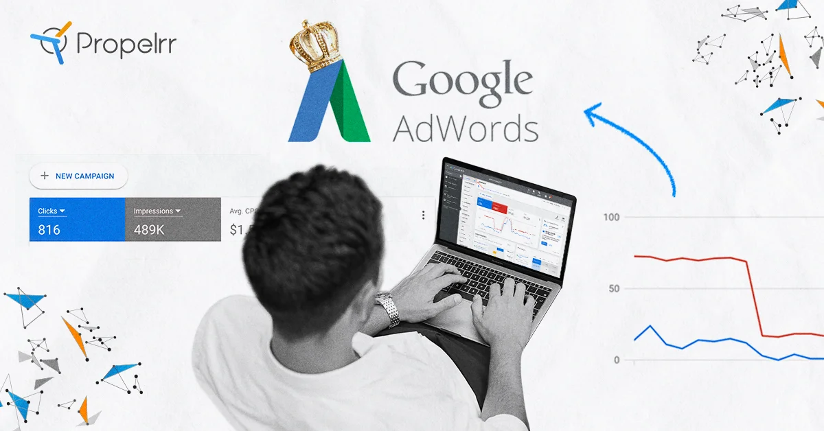 How Google Adwords Optimization Drive Wins For Marketers