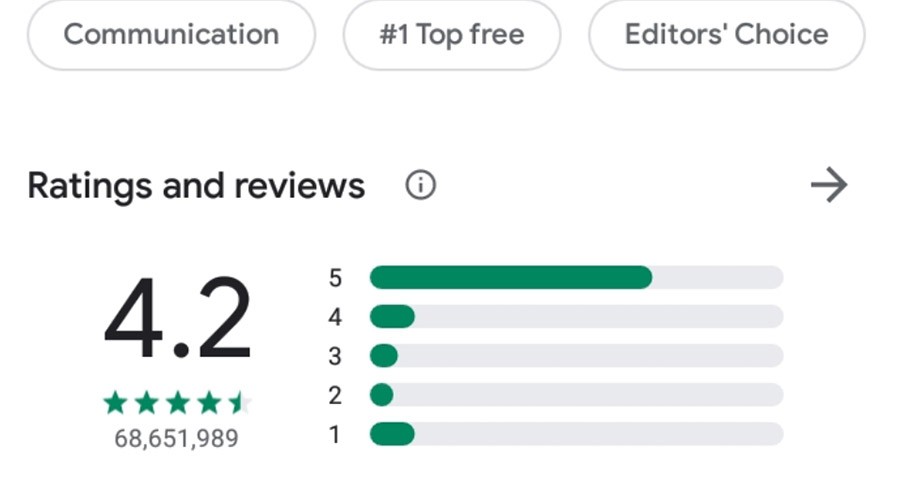 App Store Optimization Guide for Increasing Downloads