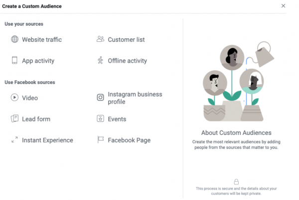 Get The In-depth Meta Ads Checklist For Optimization