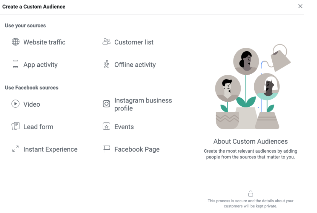 Get The In-depth Meta Ads Checklist For Optimization