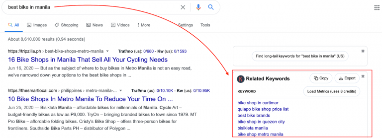 Keyword Research Guide To Improve Your Search Performance