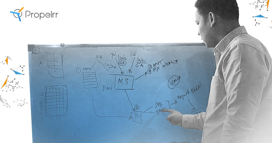 How To Use Lead Management To Improve Your Conversions