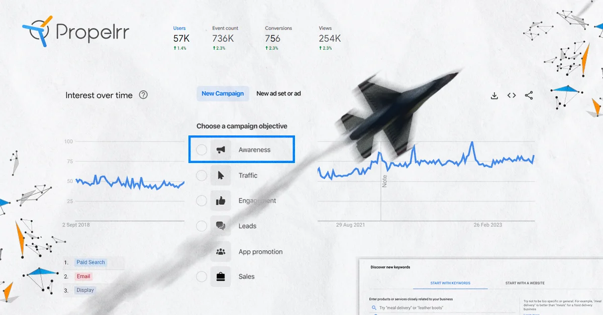 Boost Brand Awareness With This Content Marketing Strategy