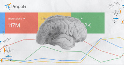 7 SMART Digital Marketing Objectives For Success in 2023