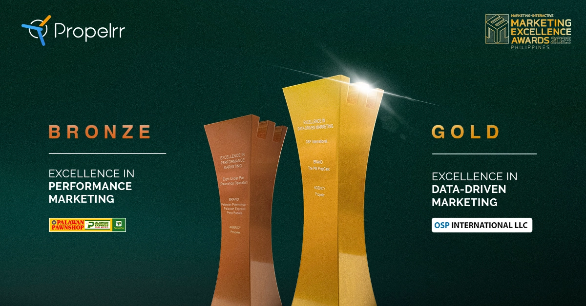 Propelrr Bags Two Wins At The Marketing Excellence Awards 2023